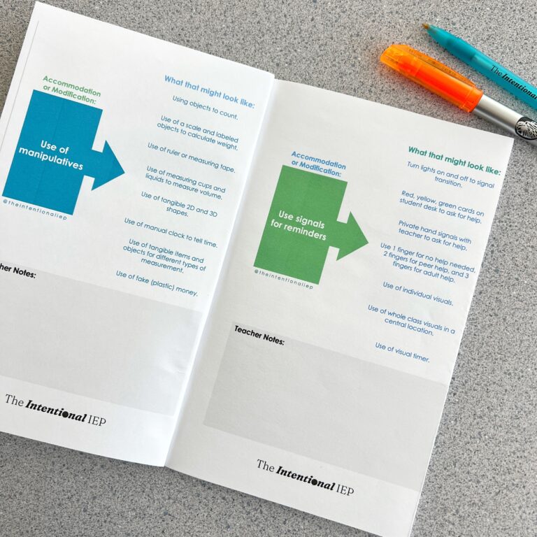 Test Taking Accommodations for Students in Special Ed - The Intentional IEP