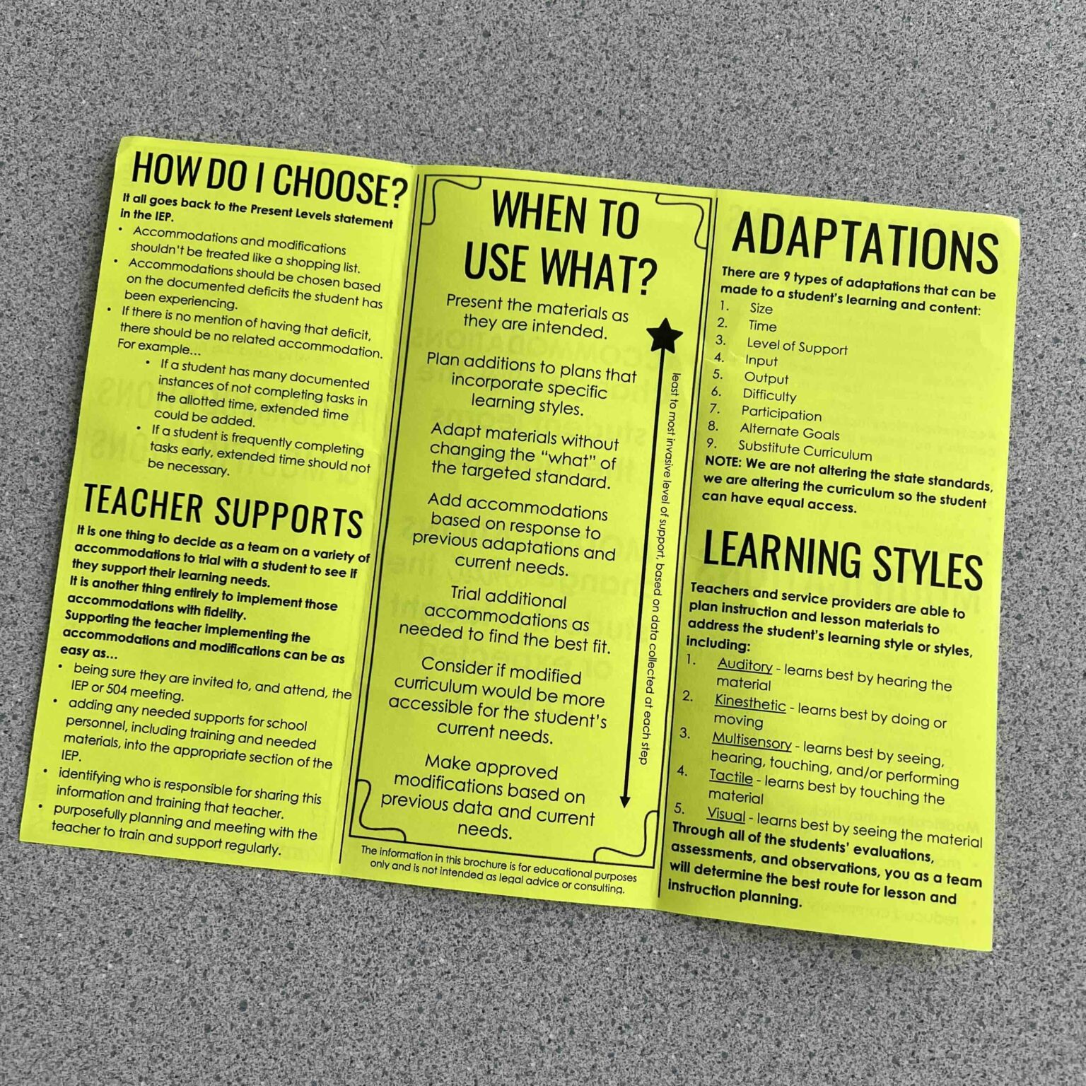 IEP Accommodations vs Modifications - The Intentional IEP