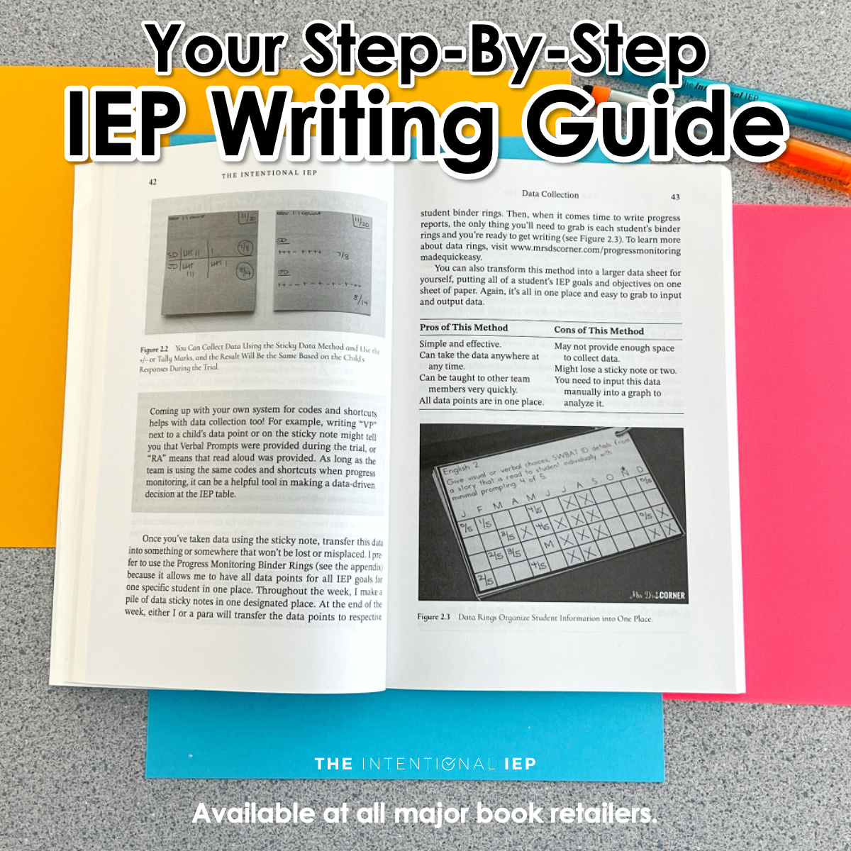Where to Start When Writing an IEP - The Intentional IEP