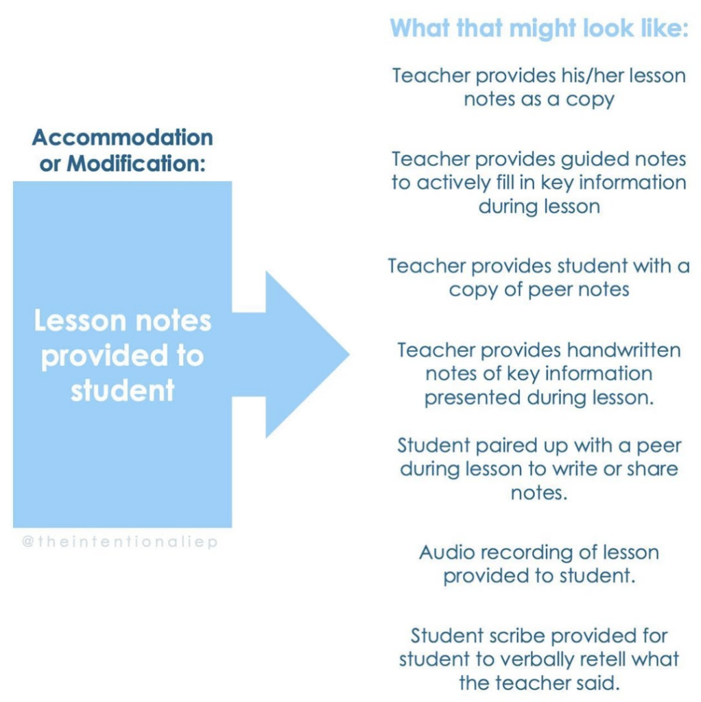 Explaining Accommodations and Modifications to the IEP Team - The ...