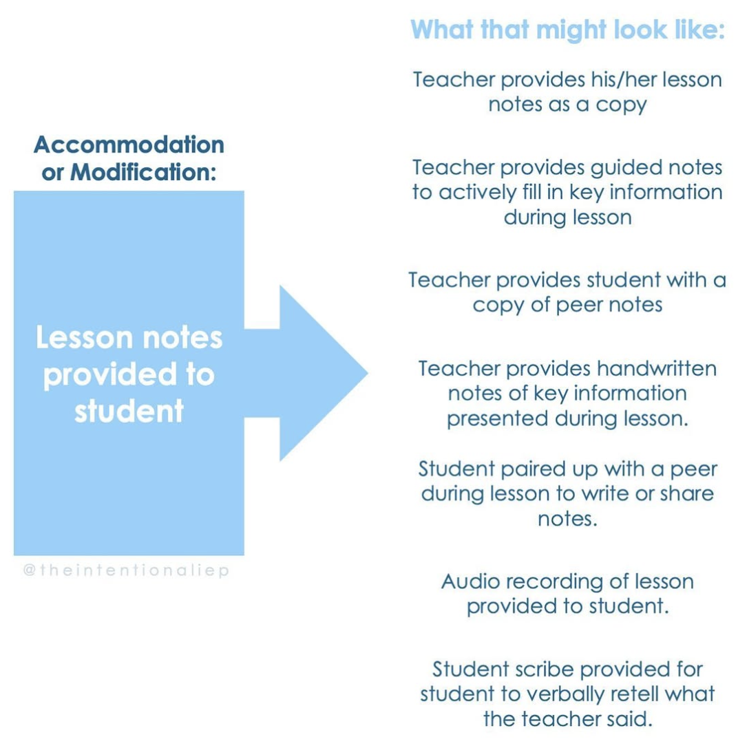 Explaining Accommodations and Modifications to the IEP Team - The ...