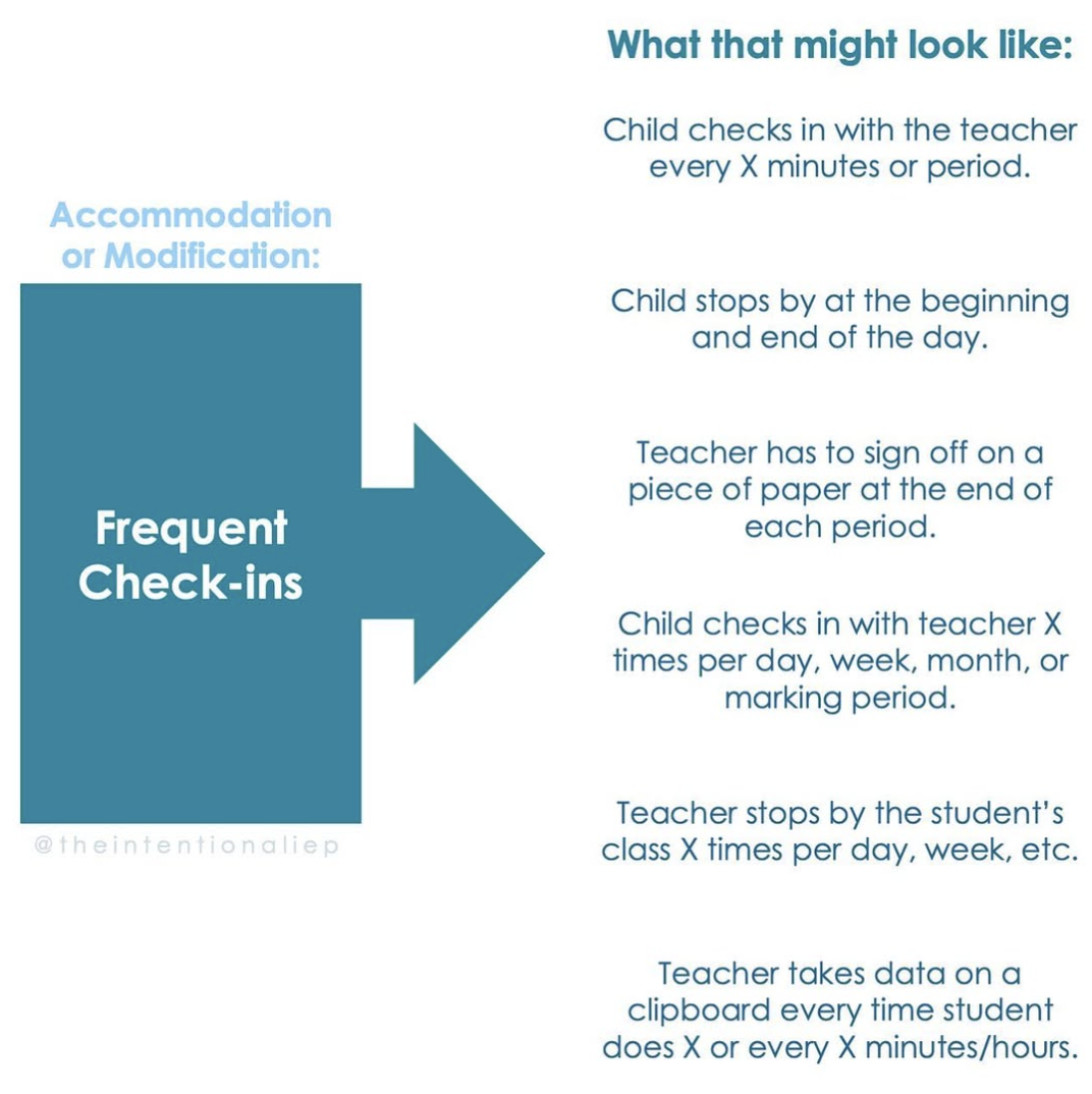 Explaining Accommodations and Modifications to the IEP Team - The ...