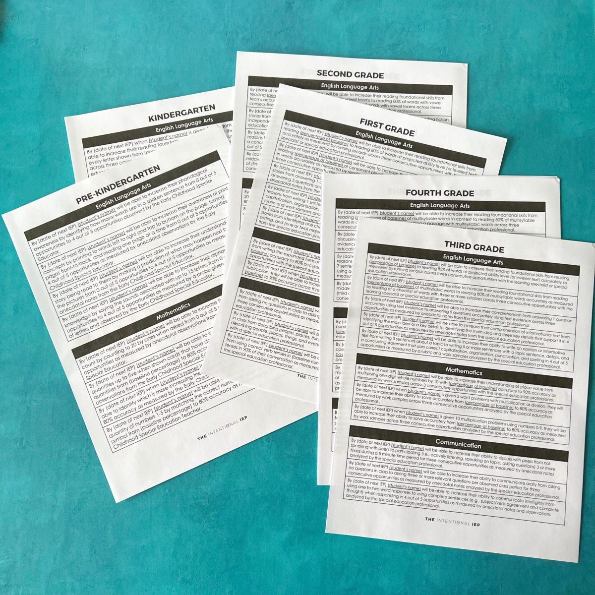 Free IEP Goal Banks by Grade Level - The Intentional IEP