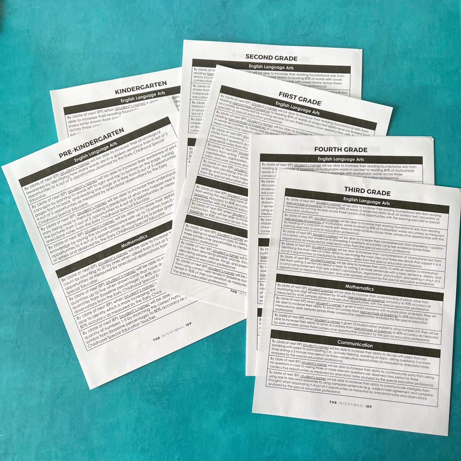 Free IEP Goal Banks by Grade Level - The Intentional IEP