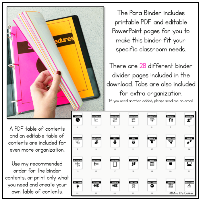 Para Binder for the Special Education Classroom | Paraprofessional ...