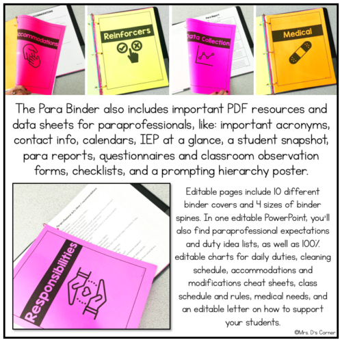 Para Binder for the Special Education Classroom | Paraprofessional ...