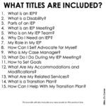 IEP Self-Advocacy Books and Activities for Special Education - The ...