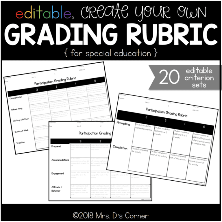 Editable Grading Rubrics for Special Education | English and Spanish ...