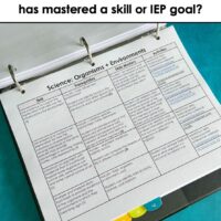 1 IEP Matrix™ | for Birth to 6th Grade Skills - The Intentional IEP