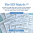 1 IEP Matrix™ | for 7th to 12th Grade Skills - The Intentional IEP