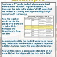 1 IEP Matrix™ | for Birth to 6th Grade Skills - The Intentional IEP