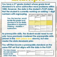 1 IEP Matrix™ | for Birth to 6th Grade Skills - The Intentional IEP