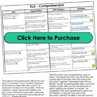 1 IEP Matrix™ | for Birth to 6th Grade Skills - The Intentional IEP