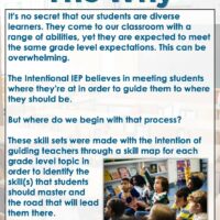 1 IEP Matrix™ | for Birth to 6th Grade Skills - The Intentional IEP