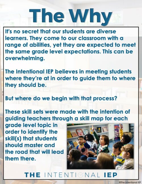 1 IEP Matrix™ | for Birth to 6th Grade Skills - The Intentional IEP
