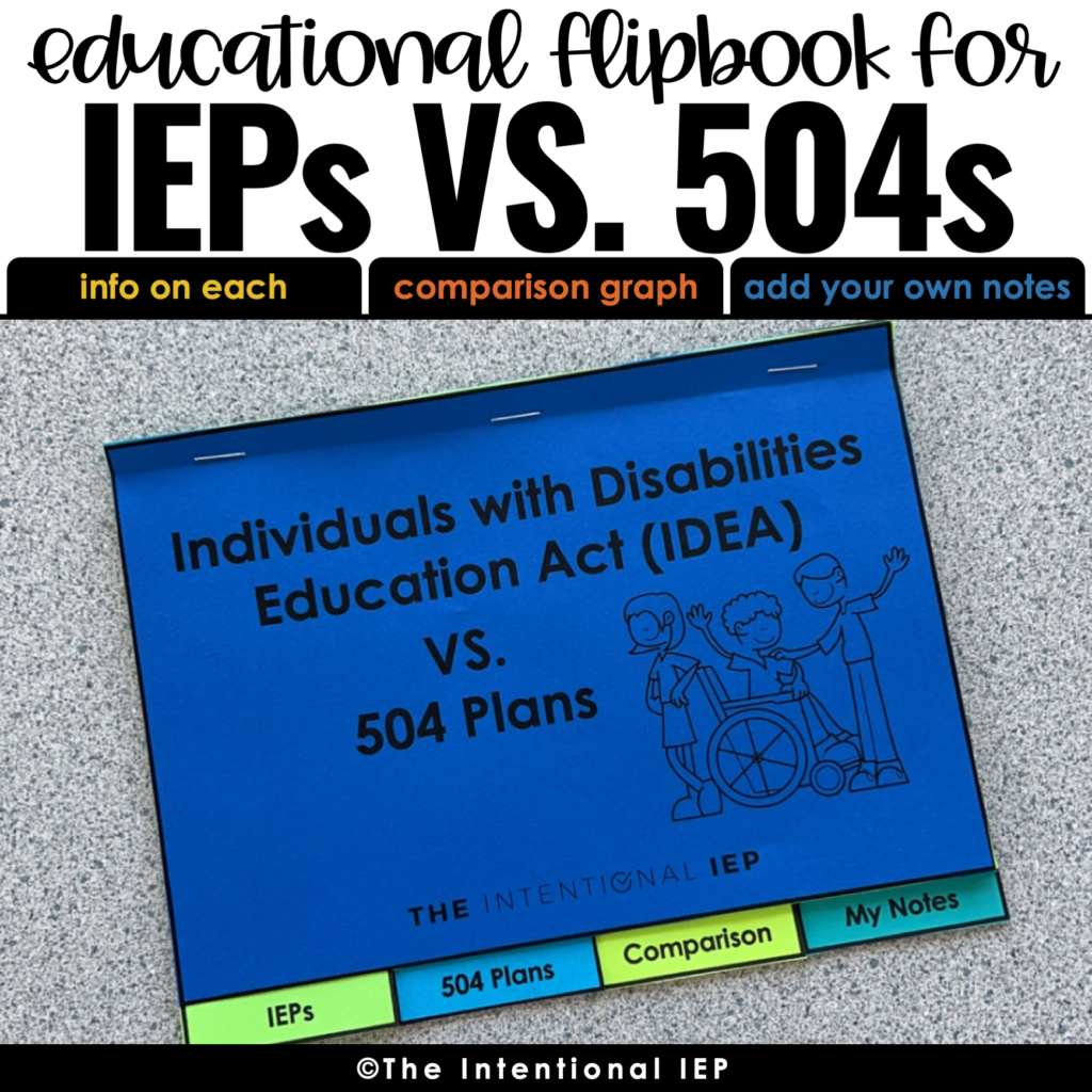 IEP Versus 504 Plan Flipbook | Special Education Flipbook for IEP Teams - The Intentional IEP