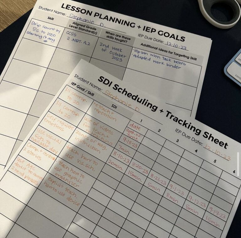 Understanding Specially Designed Instruction in Special Education - The ...