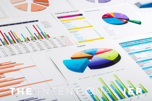 Data Collection 101 - The Intentional IEP