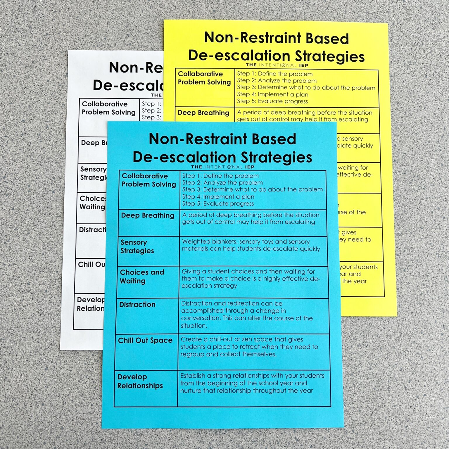 How to Use Correct Wording When Writing an IEP - The Intentional IEP