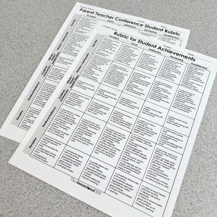 Student Achievement Rubric + Parent Teacher Conference Rubric - The ...