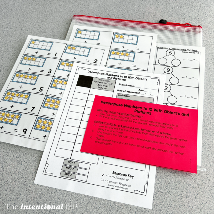Setting Expectations for High School Paras in Special Ed - The ...